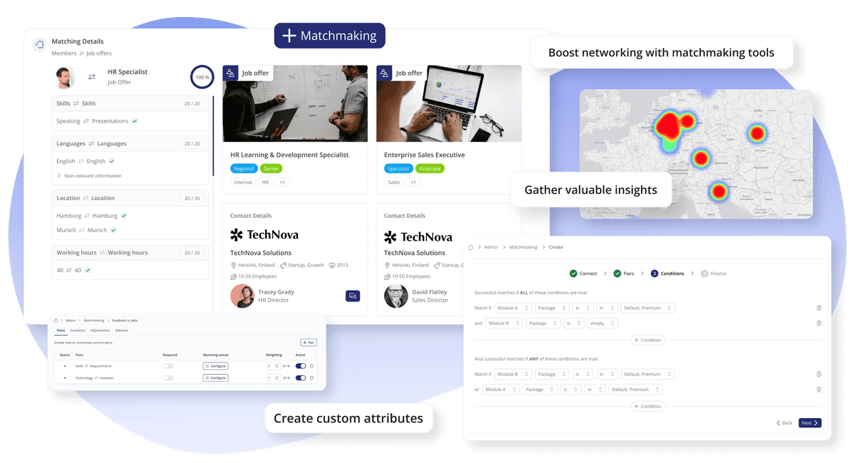 B2B Matchmaking Software to connect, collaborate, and close deals faster
