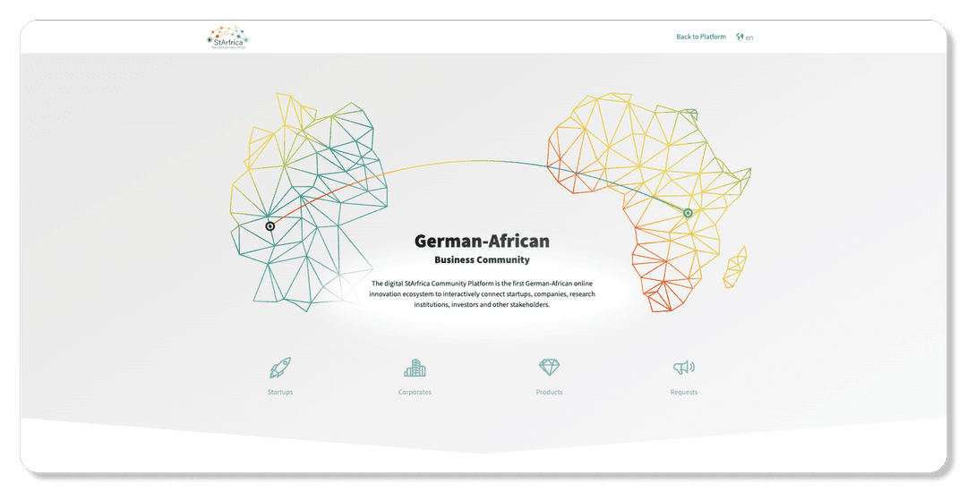 7 Online Community Examples You Should Know