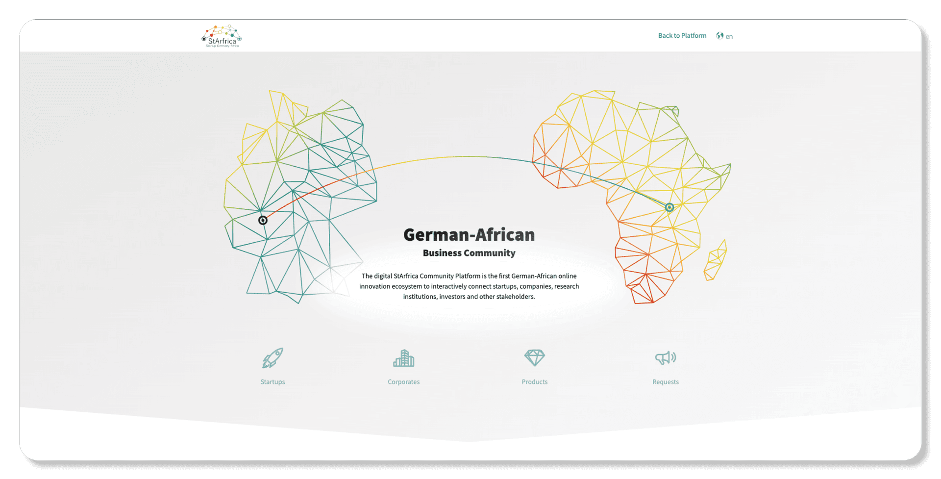 7 Online Community Examples You Should Know