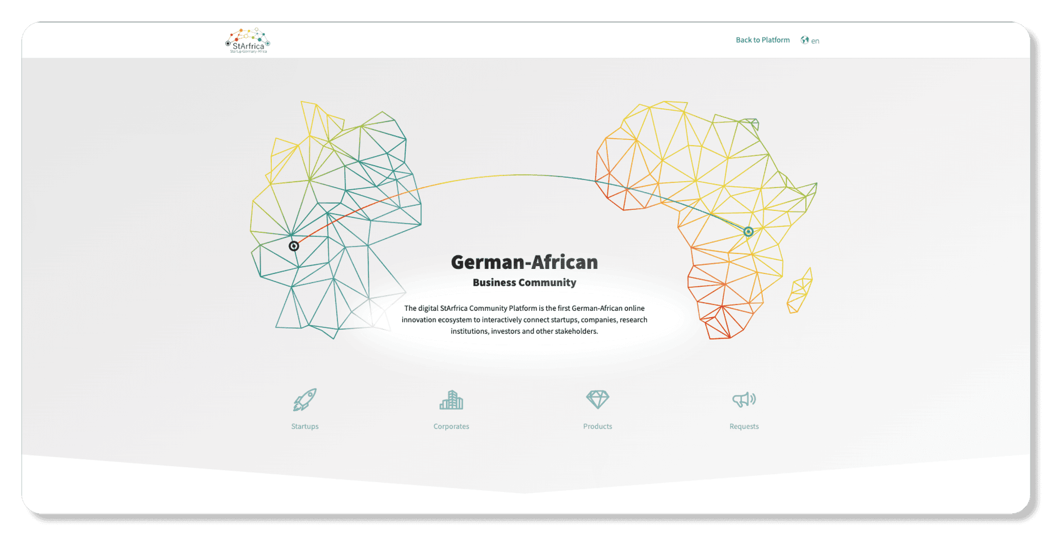 7 Online Community Examples You Should Know