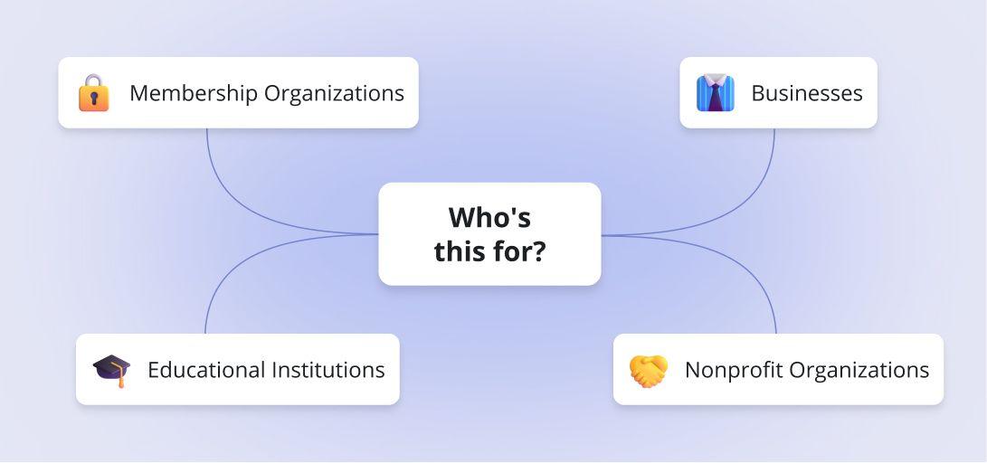 11+ Best Community Management Software & Tools In 2025