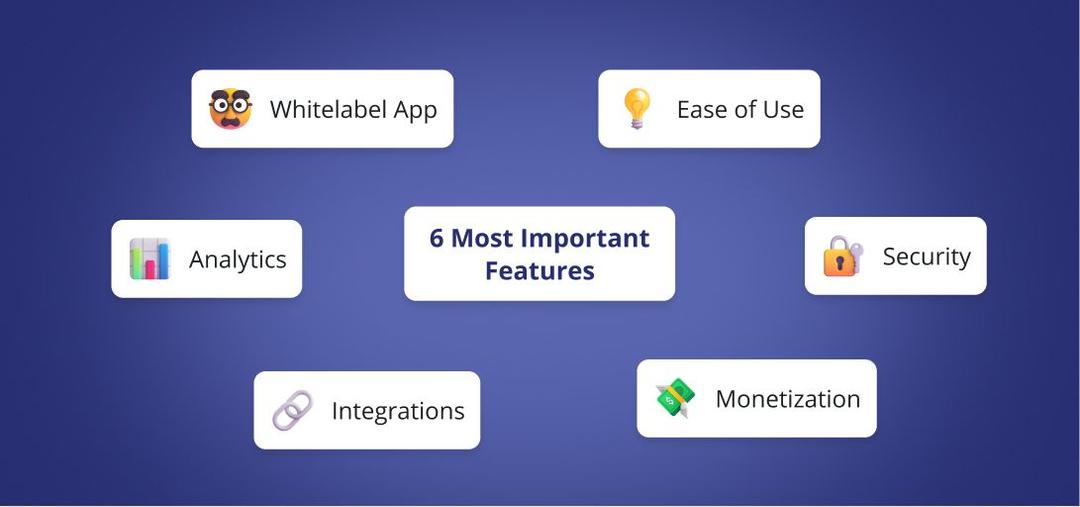 11+ Best Community Management Software & Tools In 2025