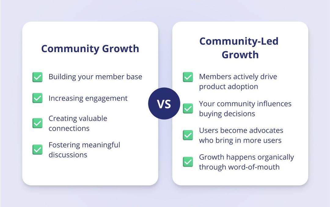 Community Growth in 2025: The 5 Phases You Need to Know
