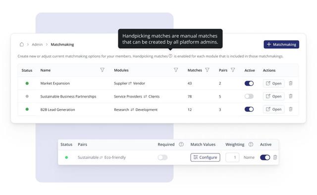 B2B Matchmaking: What It Is & How It Can Benefit Your Business