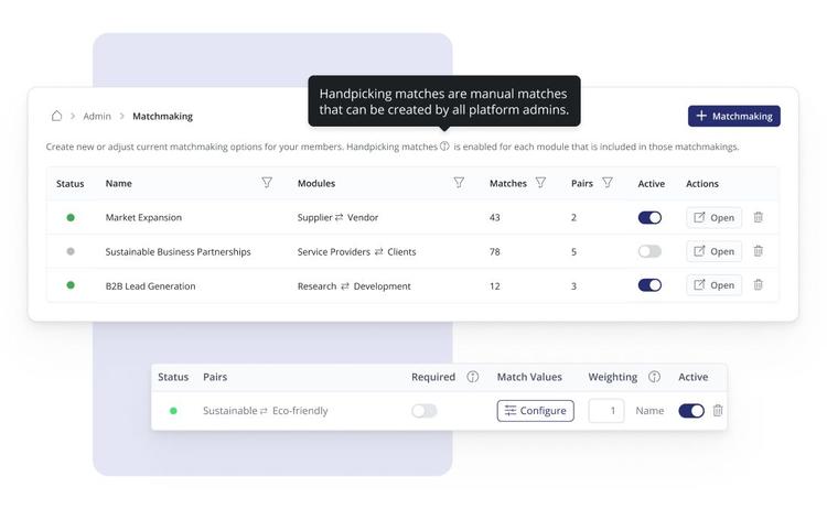 B2B Matchmaking: What It Is & How It Can Benefit Your Business
