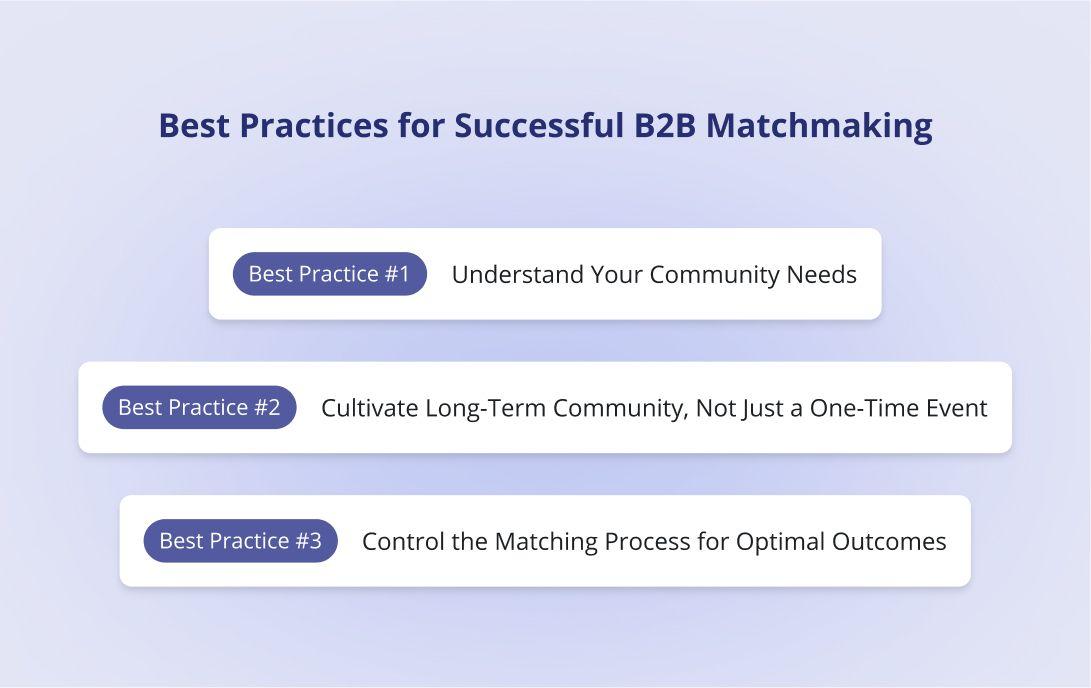 B2B Matchmaking: What It Is & How It Can Benefit Your Business