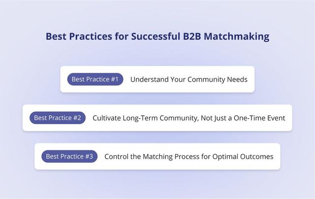 B2B Matchmaking: What It Is & How It Can Benefit Your Business