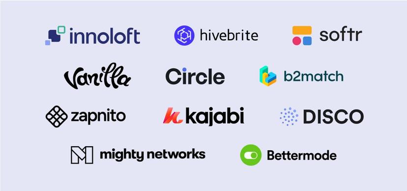 11+ Best Community Management Software & Tools In 2025