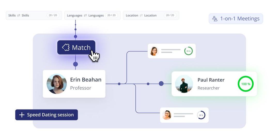12 Best Membership Site Software & Platforms for 2025