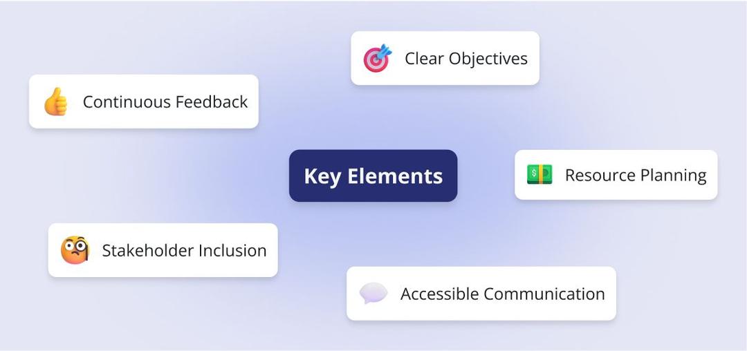 2026 Community Engagement Plan: 6 Tips From Experts