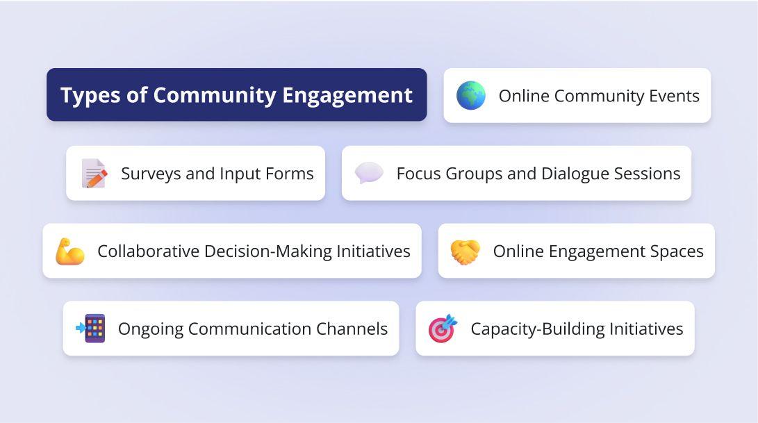 2025 Community Engagement Plan: 6 Tips From Experts