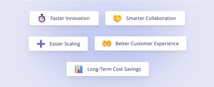 Technology ecosystem explained: How It Works & Its Benefits