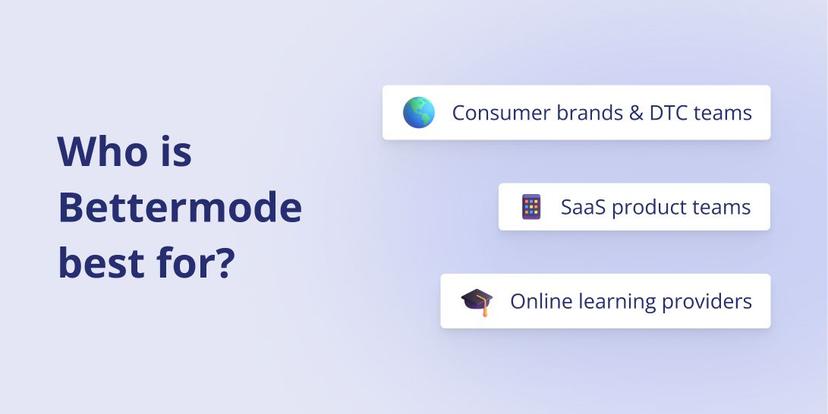 Bettermode Pricing Plans & Features: Is It Worth It In 2025