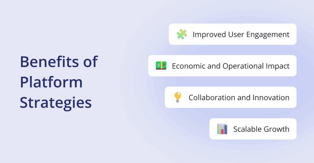 What Is a Digital Platform Strategy? Importance & Implementation